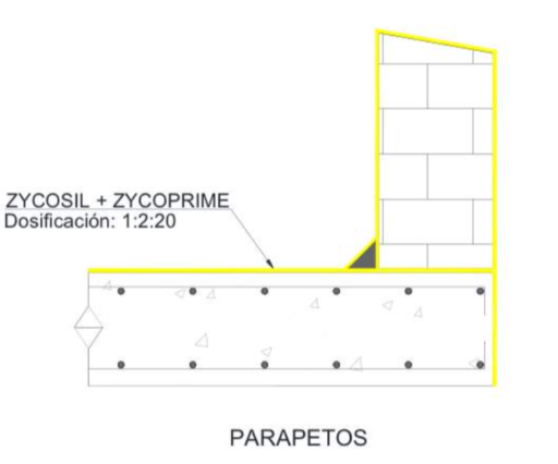 Aplicaciones – brem